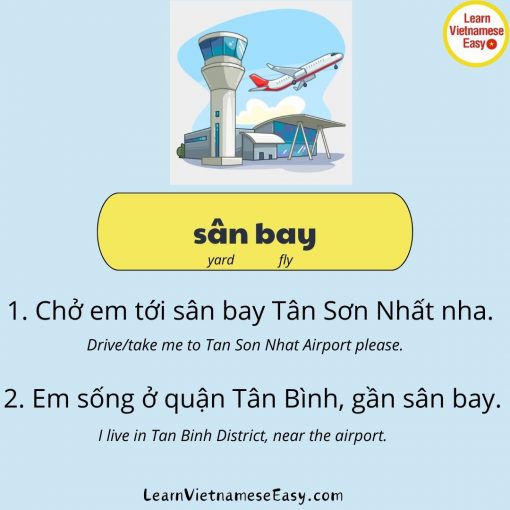 Learn Vietnamese vocabulary with examples and pictures (stay updated ...